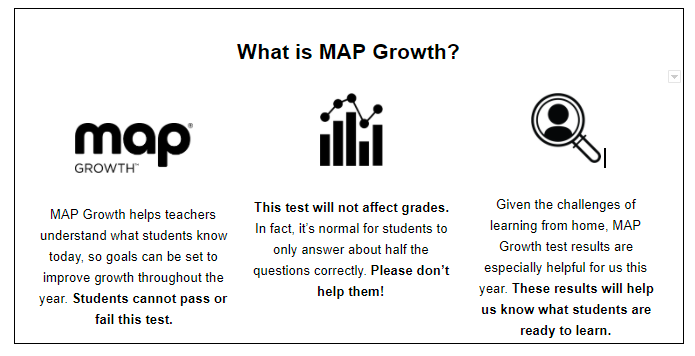 MAPs Testing – Ms. B. in Class